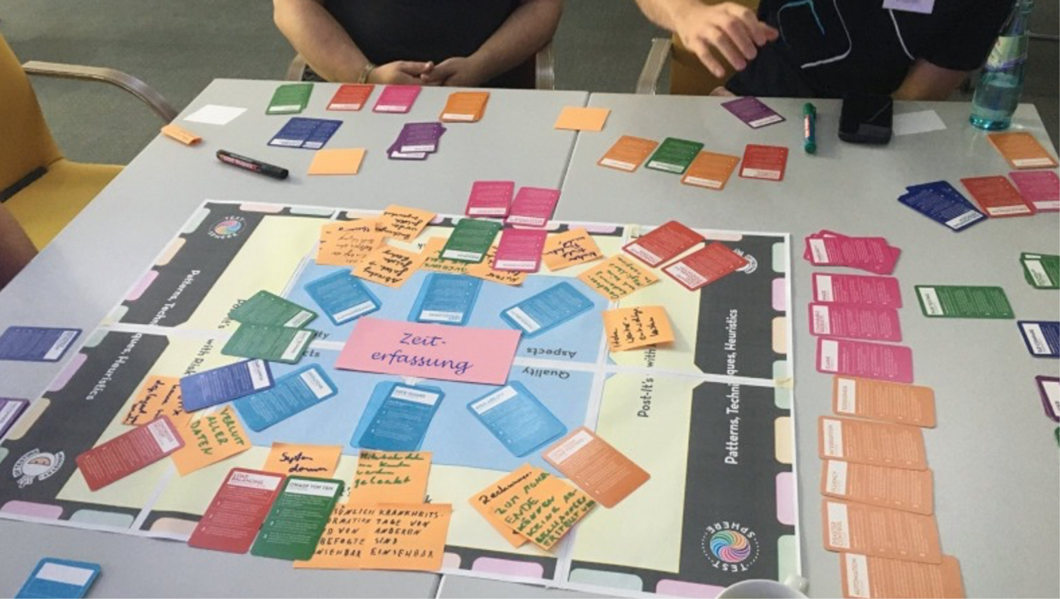 Gamification in Quality Engineering—What’s in it for me? - German ...